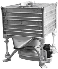 Allis Chalmers CS1 Multi-deck Sieving Units - Northern Grinding